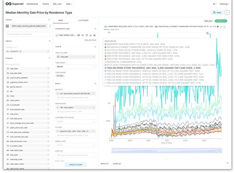 Superset Analytics Data Where House Docs