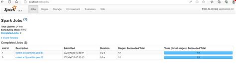 计算机毕业设计pythonspark知识图谱酒店推荐系统 酒店评论情感分析 酒店价格预测系统 酒店可视化 酒店爬虫 Neo4j知识图谱 深度学习预测酒店价格 Csdn博客