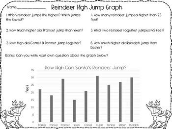Holiday Winter Bar Graph Answer Questions Create Your Own Bar Graph
