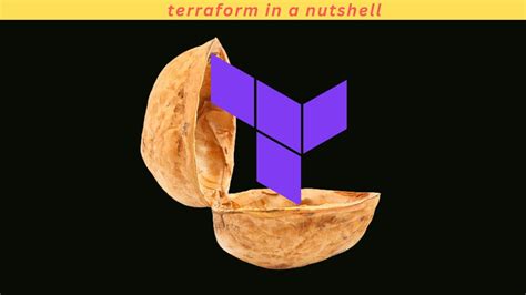 Terraform In A Nutshell YouTube