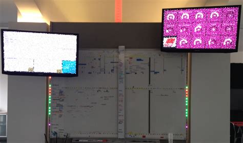 Making Ci Results Visible At Home Gocept Blog Public Archive