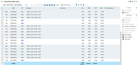 Periodic Counters Corrections