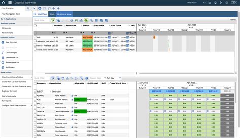 Configuring Graphical Work Week Maximo Secrets