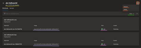 Continuous Delivery To AKS With Azure DevOps Environments Part 2