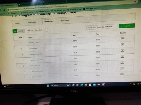 Likhit S B On Linkedin Dsa Algorithms