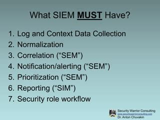 Making Log Data Useful SIEM And Log Management Together PPT