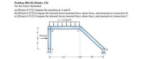 Solved Problem H01 02 Points 15 For The Frame