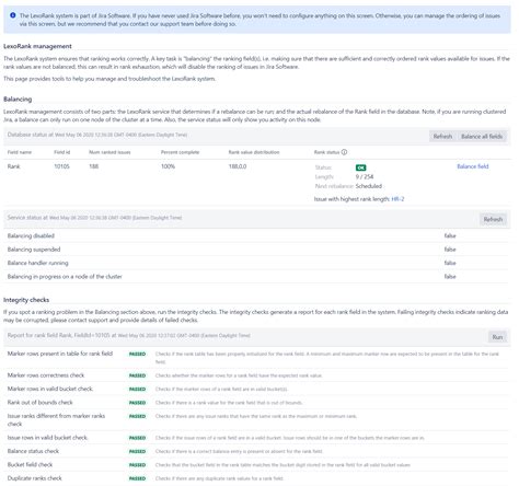 How Does Jira Issue Ranking Work Strategy For Jira®