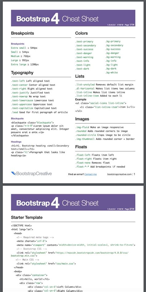 Bootstrap 4 Cheat Sheet Pdf