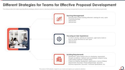 Different Strategies For Teams For Effective Proposal Development