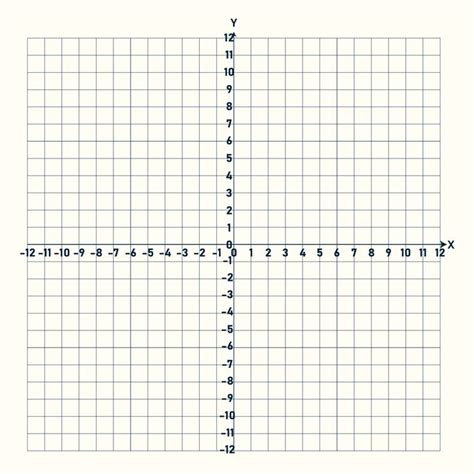 A Graph Paper With Numbers And Lines Drawn On The Same Sheet As Shown In The Diagram
