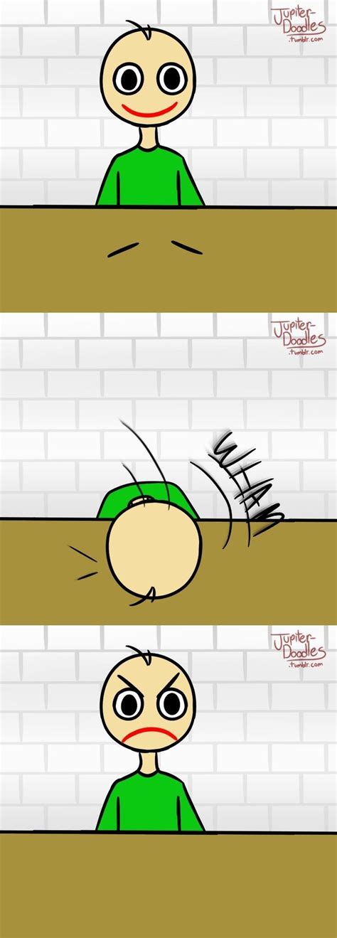 Пин от пользователя Cristina Sing на доске Baldi Basics Fan Art Веселые мемы Смешные рисунки