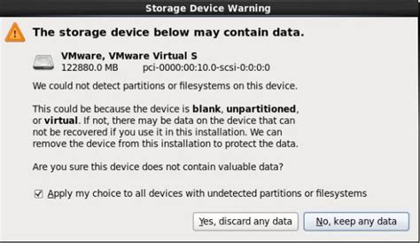 Step By Step Installation Of Oracle Rac 12cr1 Databaseorg