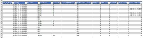 Join Tables Based On Validity Timestamps Knime Analytics Platform