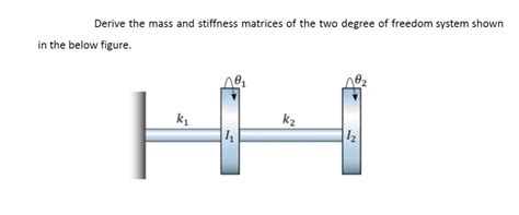 Solved Derive The Mass And Stiffness Matrices Of The Two