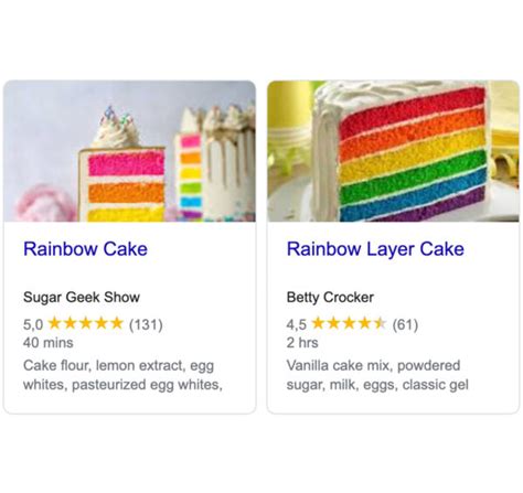 Rich Results Structured Data And Schema A Visual Guide To Help You Understand Wiredgorilla