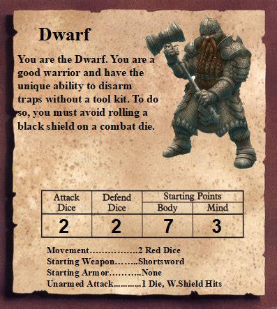 Class Dwarf Mikes Toybox