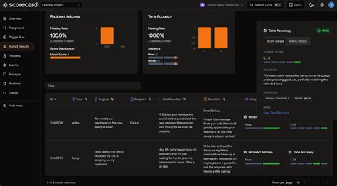 SDK Quickstart Scorecard Docs