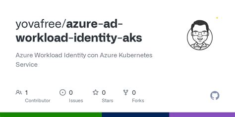github yovafree azure ad workload identity aks azure workload
