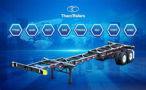 What Is Container Chassis Learn About Types And Uses Thaco Trailers