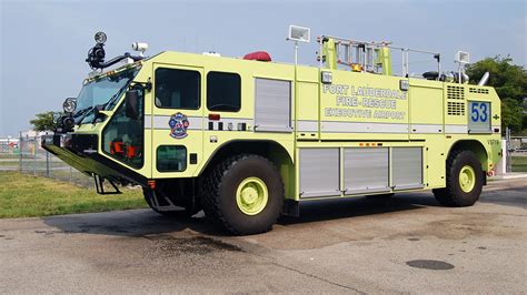 Headsets For Airport Rescue And Fire Fighting Firecom