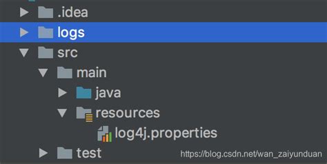 Log4j 使用log4jrootloggerinfostdout Csdn博客