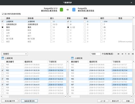 Navicat For Postgresql 强大的 Postgresql 数据库数管理工具