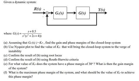 Solved Given A Dynamic System Rs Ys Gcs Gs S 05 Where Gs S2s2 2s 4 A