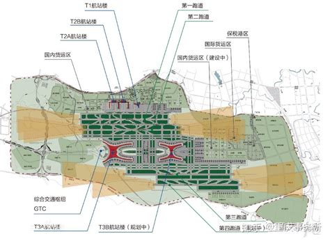 大片重庆机场迈向四跑道时代 知乎