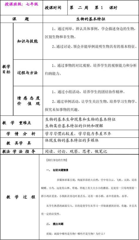 1 5 生物的基本特征 教案 鲁科版七年级上 word文档在线阅读与下载 无忧文档