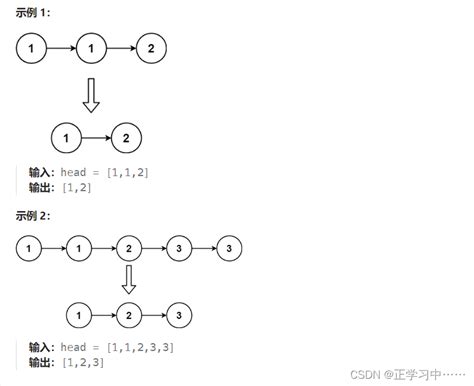 每日一题 Leetcode83删除排序链表中的重复元素 Csdn博客