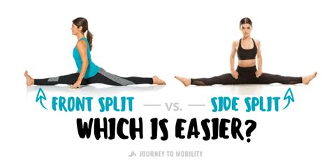 Types Of Split Journey To Mobility