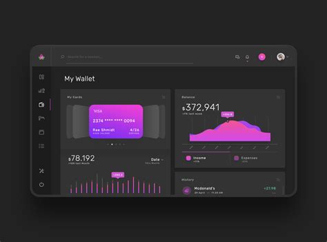 Violett Dashboard Web App Ui Kit On Yellow Images Creative Store