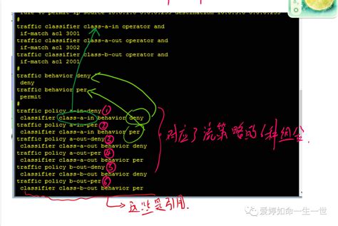 华为acl实战技术：流策略应用6种组合方式实验验证（上） 墨天轮