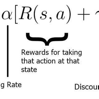 PCA Variables Importance PCA Individuals Distribution Download Scientific Diagram