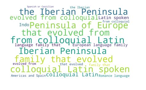 How To Make An Online Form With Flask Wtf Python In Plain English
