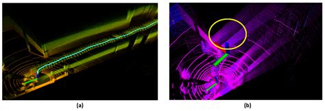 Initial Pose Estimation Method For Robust Lidar Inertial Calibration