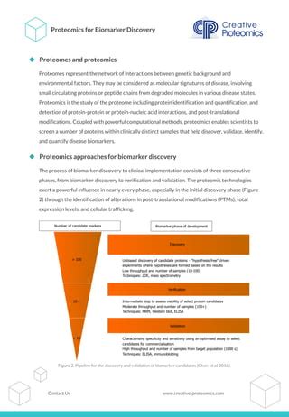 Apply Proteomic Approaches To Biomarker Discovery PDF