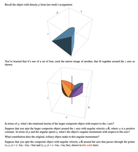Solved This Was Previous Question I Know The Answer Of The Chegg Com