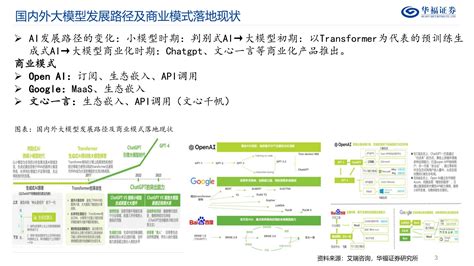 计算机行业专题研究金融 AI发展路径与商业落地探索 20230420 华福证券 21页 报告 报告厅