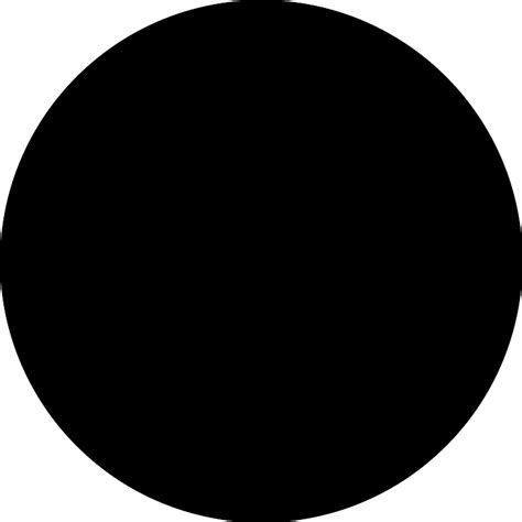 Understanding The Unit Circle