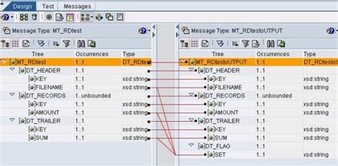 Xpath To Show The Path Multiple Receivers Sap Community