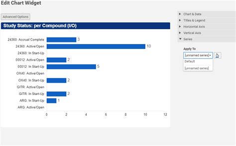 Changing Colors On Bar Charts Page Smartsheet Community
