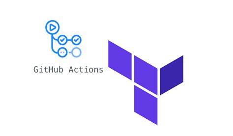 Building A Really Simple Github Actions Ci ‘workflow To Validate