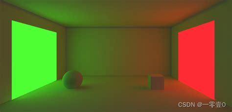 unity emisson 自发光属性全局照明 unity自发光 csdn博客