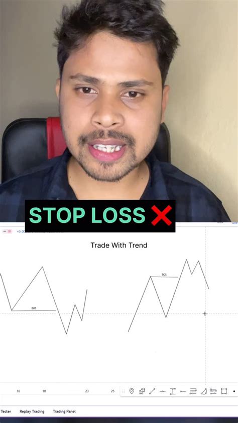 Sagar Thakur 🇮🇳 Smc Trading Hub • Instagram Photos And Videos