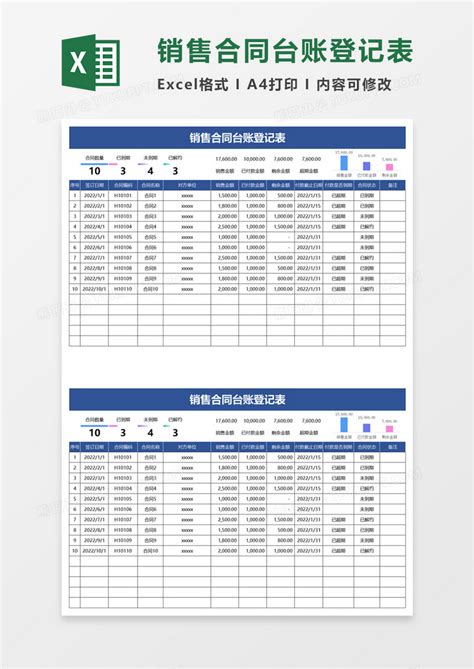 销售合同台账登记表excel模板下载熊猫办公