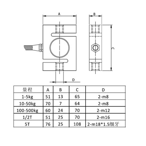 Ds2 1000分体式外置s型数显推拉力计 0 5000n可选传感器 虎窝淘