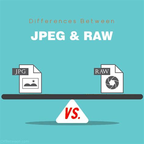 Jpeg Vs Raw Key Differences Explained
