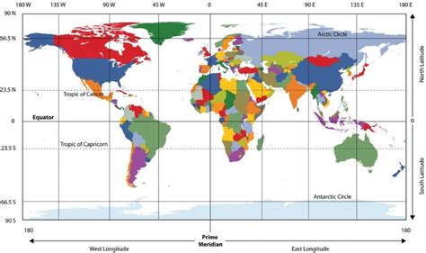 Latitudes Longitudes Standard Time PMF IAS